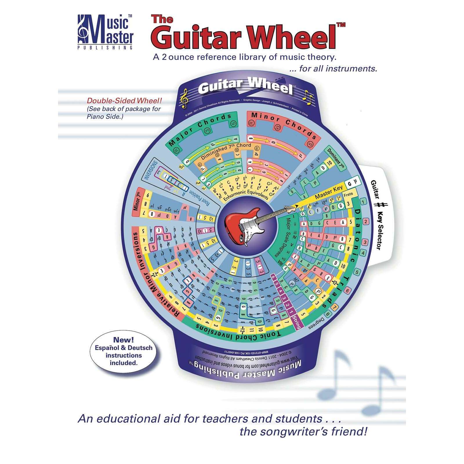 The Guitar & Music Theory Wheel – Sutton Music Centre